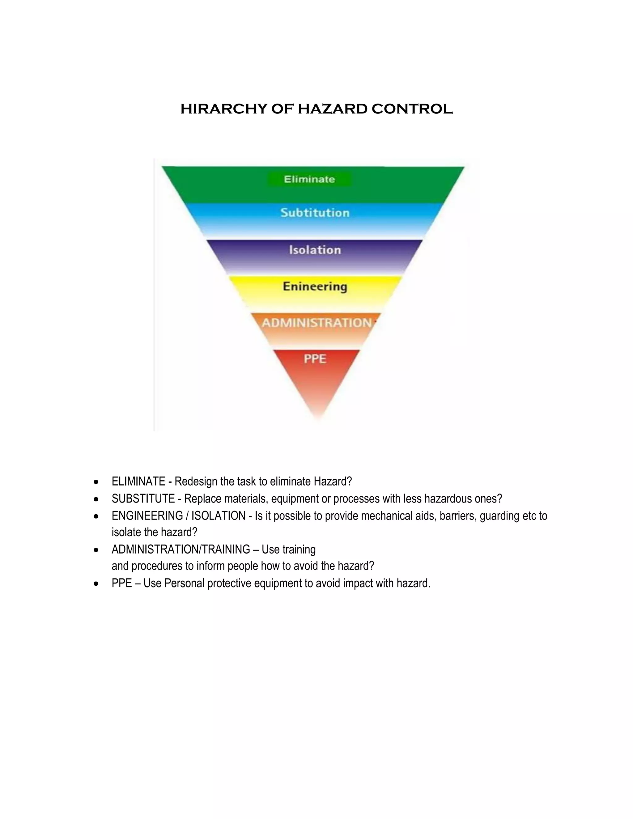 Hirarchy of hazard control | PDF