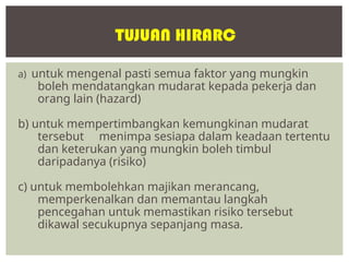 HIRARC HAZARD IDENTIFICATION RISK ASSESSMENT RISK CONTROL | PPT