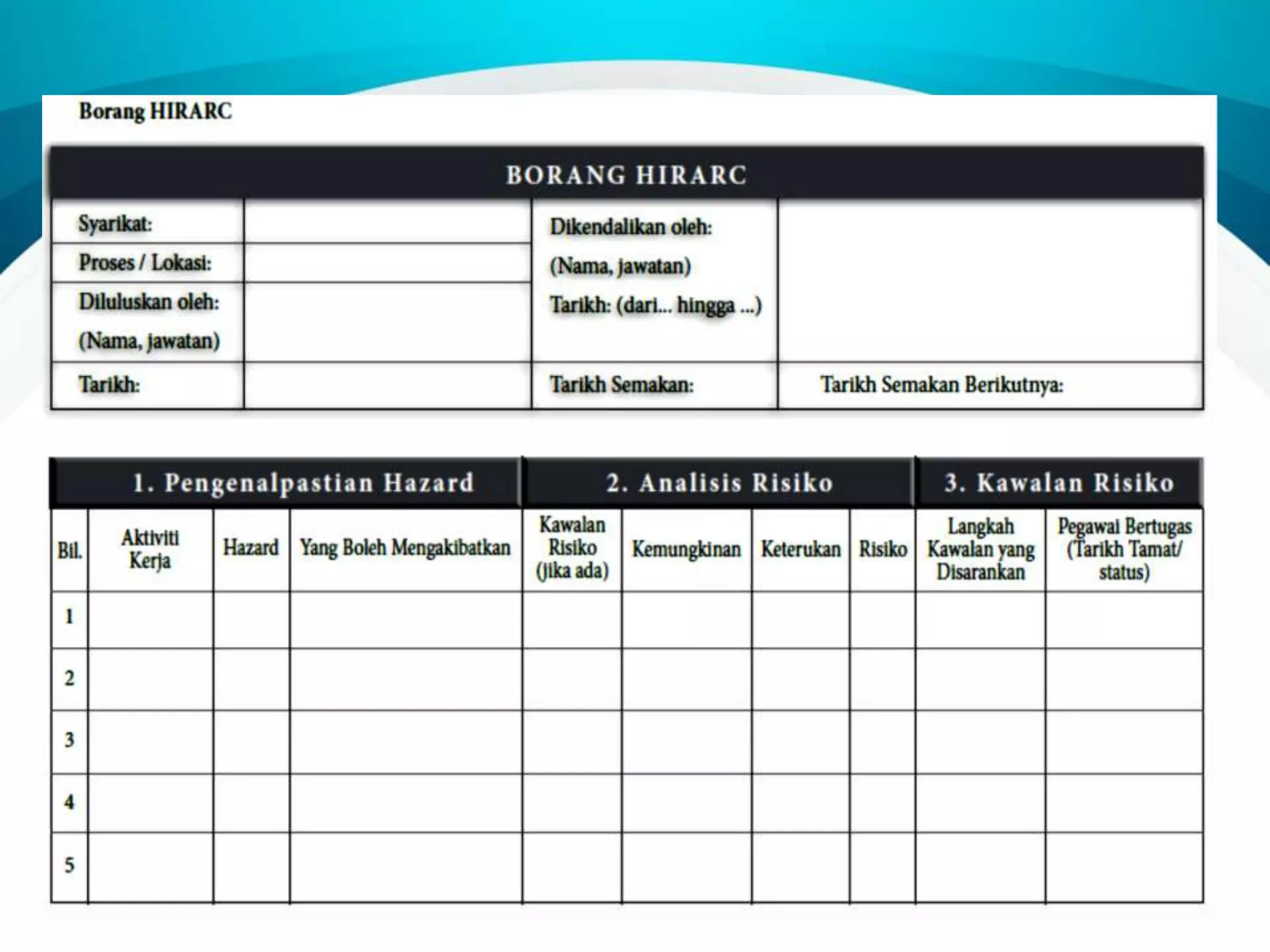 HIRARC Training.pptx