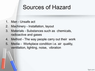 HIRARC Training.pptx