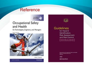 HIRARC Training.pptx