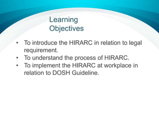 HIRARC Training.pptx