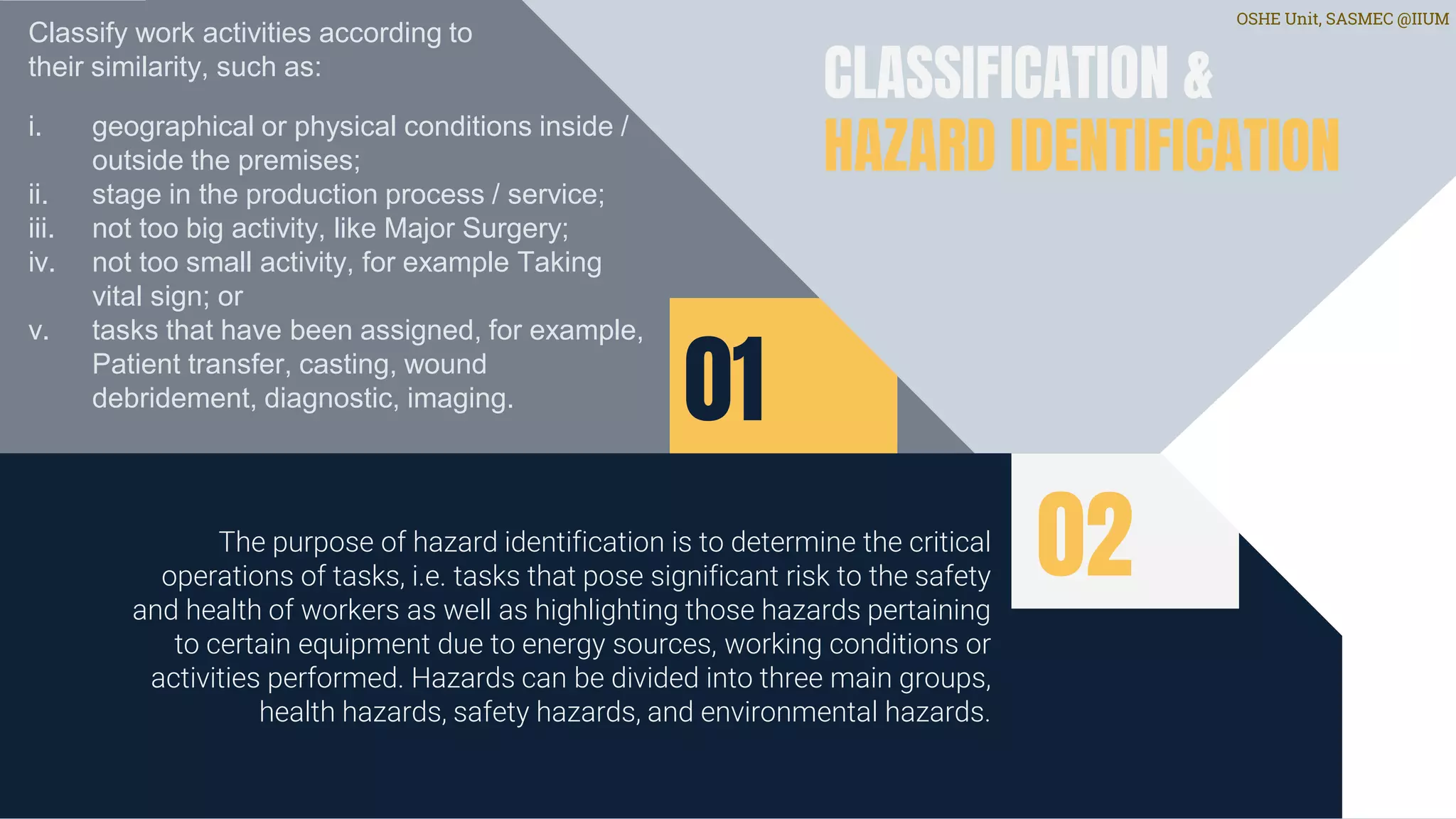 HIRARC_Training_SASMEC_IIUM (1).pdf