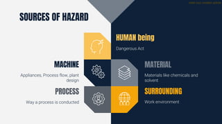HIRARC_Training_SASMEC_IIUM (1).pdf