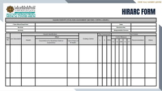 HIRARC_Training_SASMEC_IIUM (1).pdf
