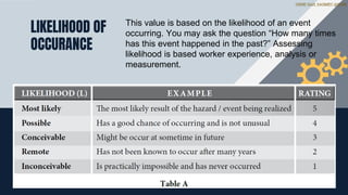 HIRARC_Training_SASMEC_IIUM (1).pdf