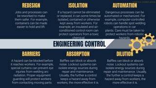 HIRARC_Training_SASMEC_IIUM (1).pdf
