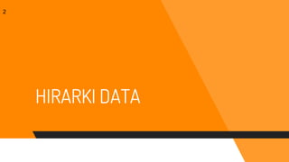Materi Basis Data tentang Hirarki dan abtraksi data | PPTX