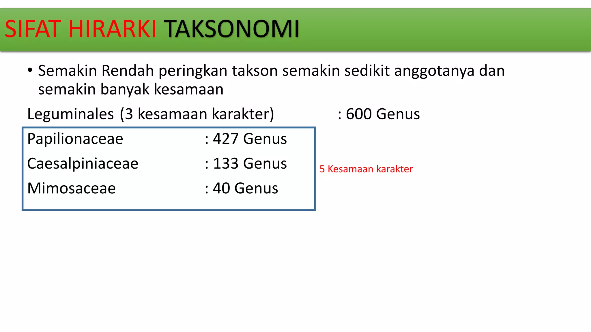 HIRARKI TAKSONOMI.pptx