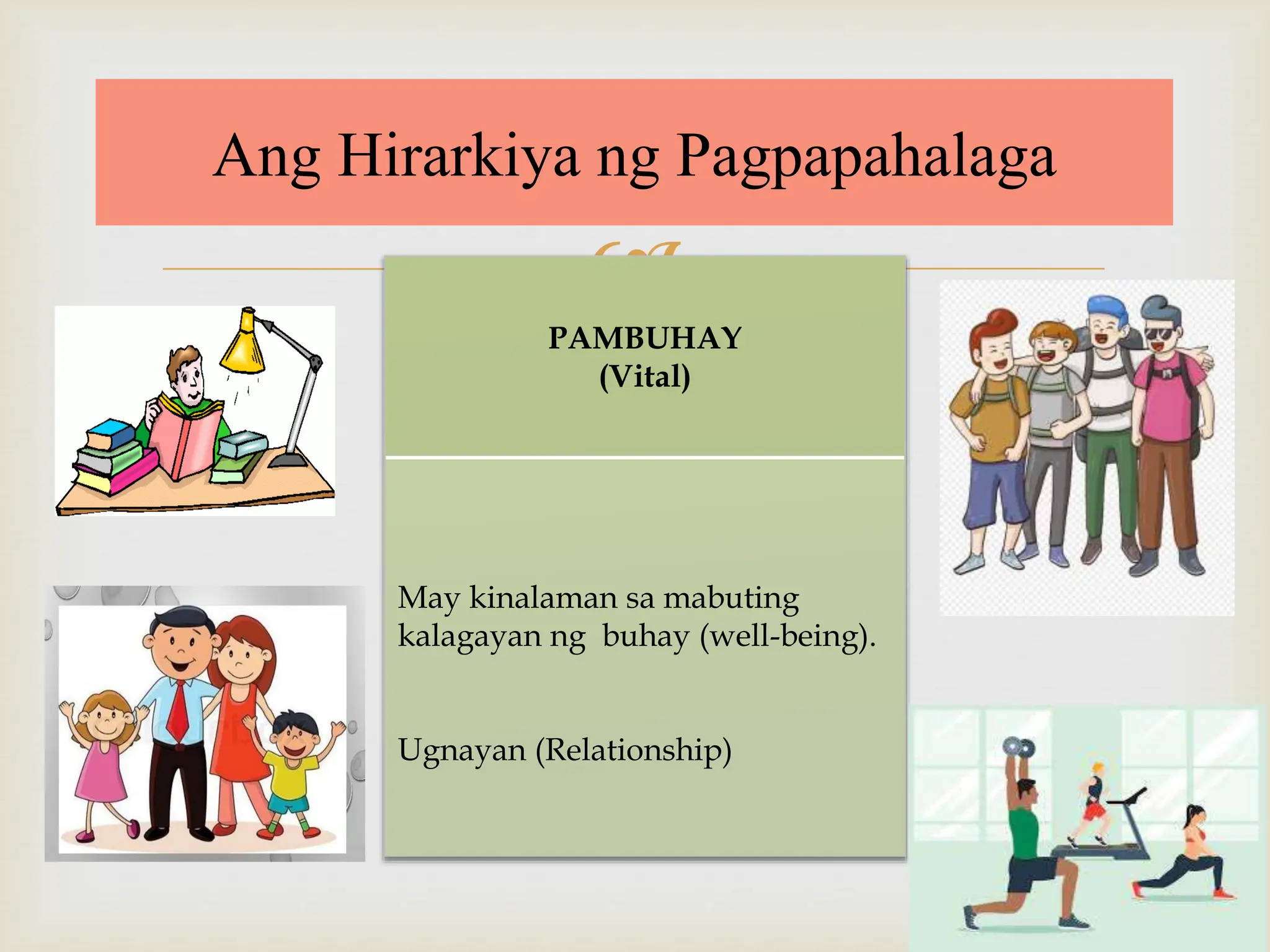 ESP 7 QUARTER 3: HIRARKIYA NG MGA PAGPAPAHALAGA.pptx