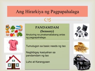 ESP 7 QUARTER 3: HIRARKIYA NG MGA PAGPAPAHALAGA.pptx