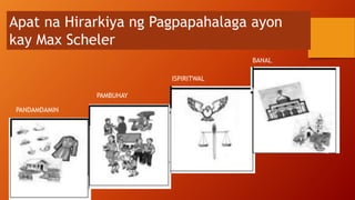 Hirarkiya ng pagpapahalaga.pptx