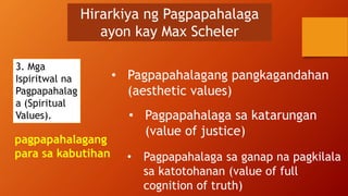 Hirarkiya ng pagpapahalaga.pptx