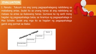 Hirarkiya ng pagpapahalaga.pptx