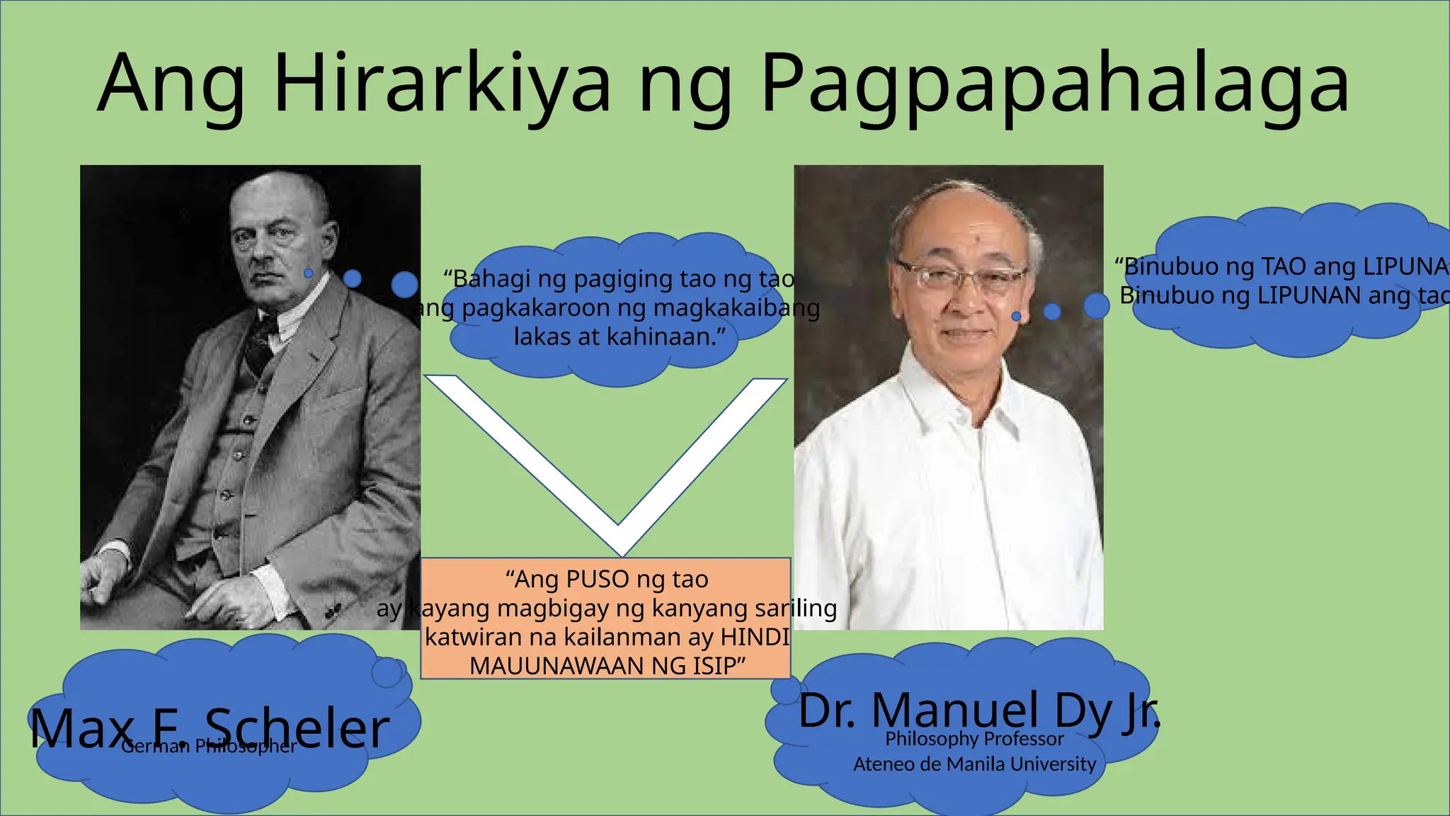 Hirarkiya ng Pagpapahalaga Edukasyon sa Pagpapakatao 7.pptx