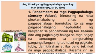 Hirarkiya ng Pagpapahalaga Edukasyon sa Pagpapakatao 7.pptx