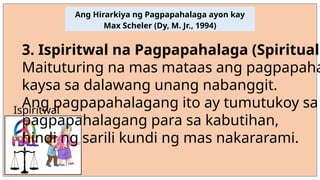 Hirarkiya ng Pagpapahalaga Edukasyon sa Pagpapakatao 7.pptx