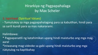 Ang mmga hirarkiya ng pagpapahalaga.pptx
