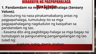 Hirarkiya ng Pagpapahalaga Lesson week 2.pptx