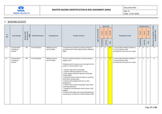HIRA TATA Projects construction of solar plant | PDF
