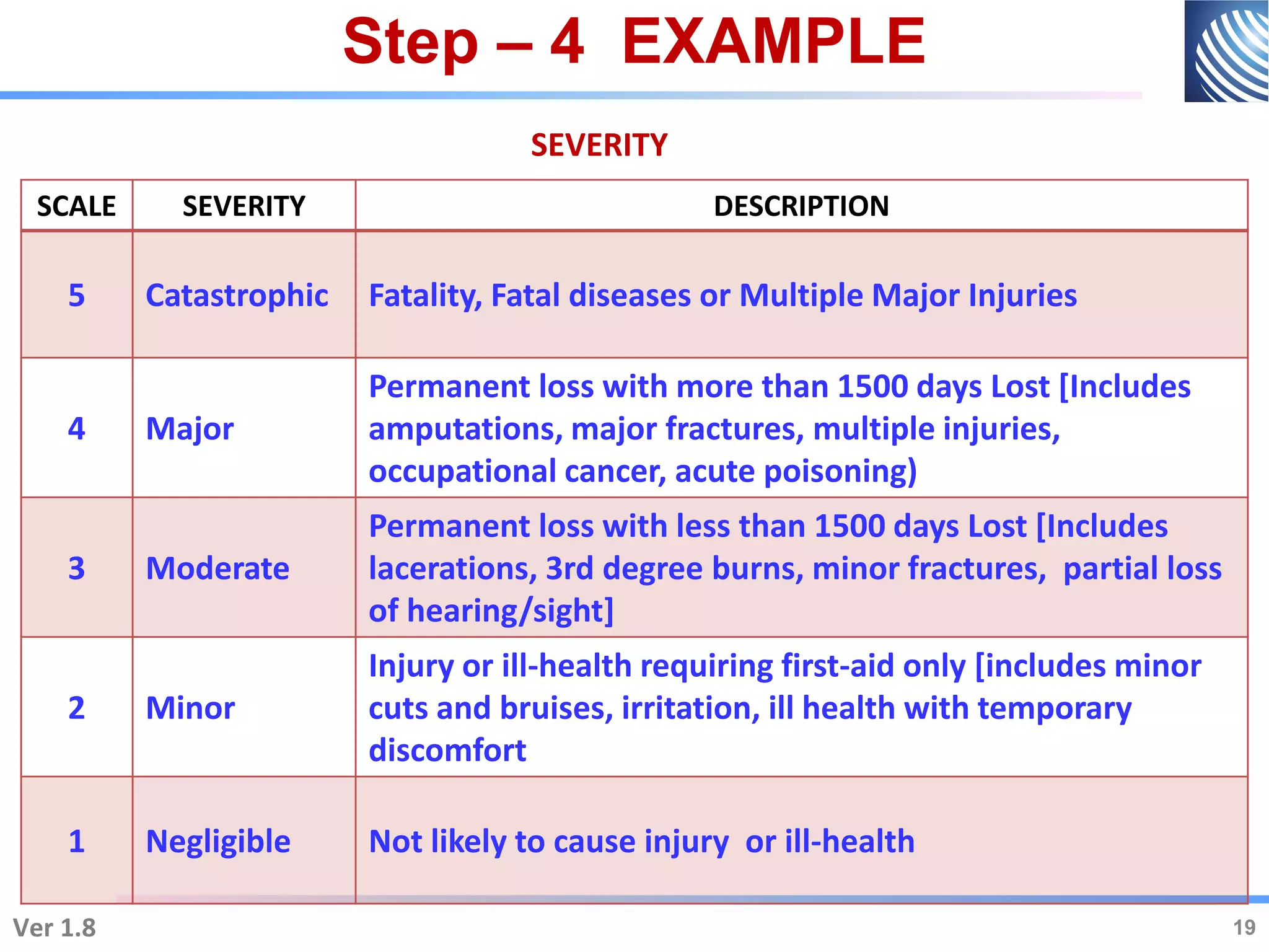 HIRA TRAINING PPT.pptx