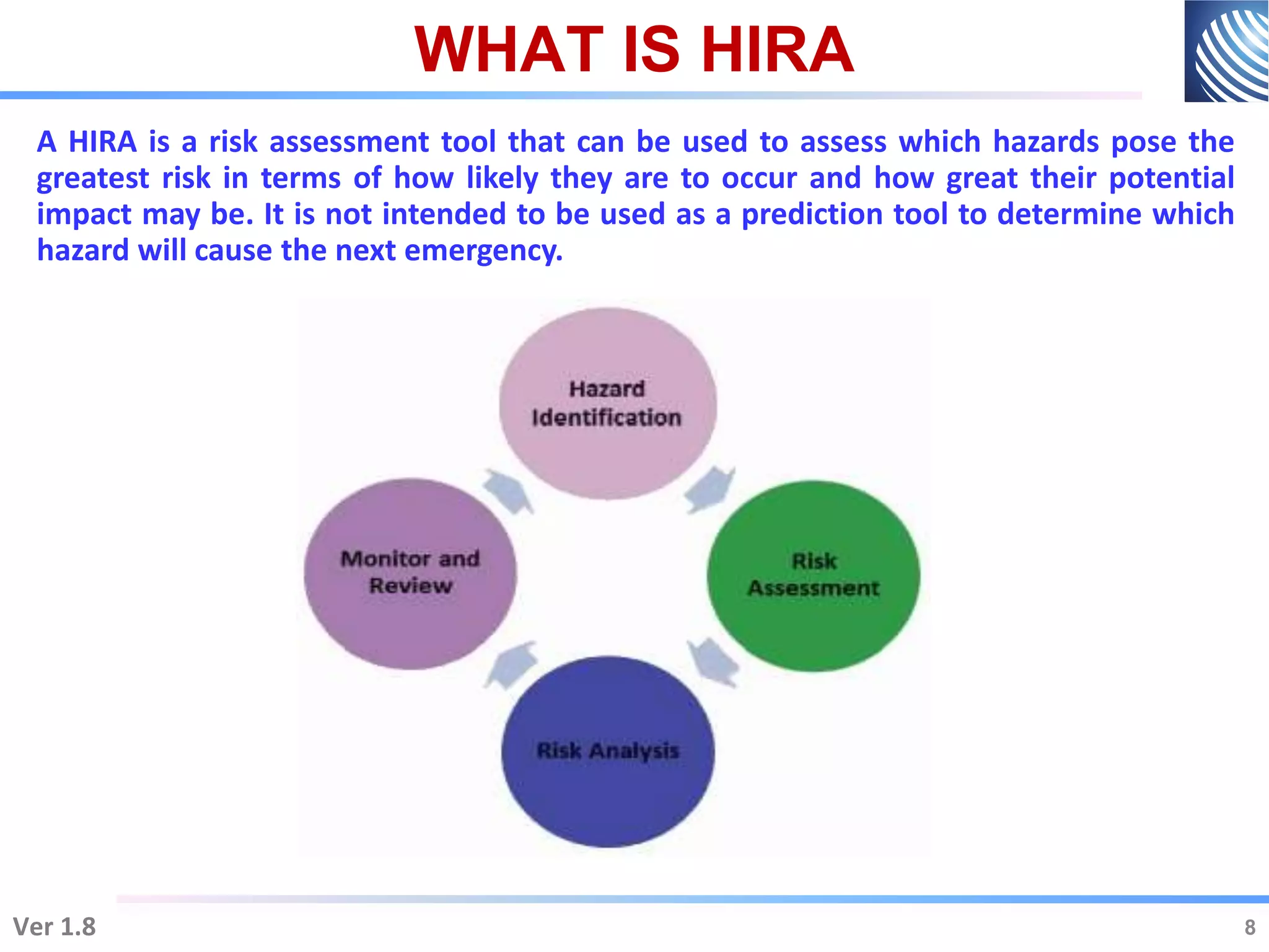 HIRA TRAINING PPT.pptx
