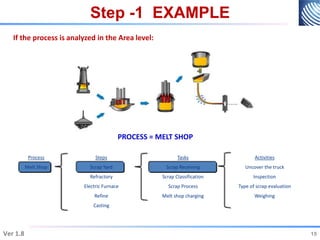 HIRA TRAINING PPT.pptx