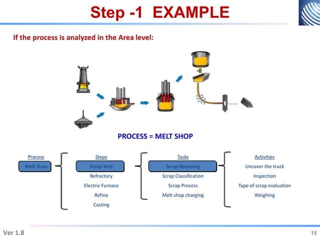 HIRA TRAINING PPT.pptx