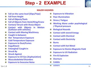 HIRA TRAINING PPT.pptx