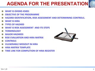 HIRA TRAINING PPT.pptx