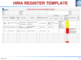 HIRA TRAINING PPT.pptx
