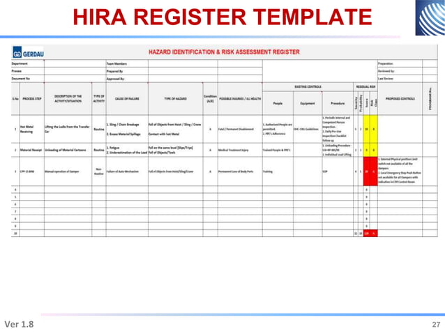 HIRA TRAINING PPT.pptx