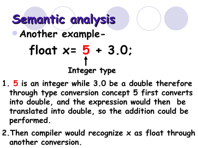 How a Compiler Works ? | PPT