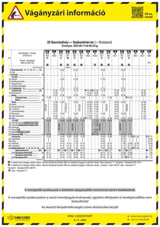 Hirdetmény_20_Veszprém_Ajka_0617_0623..pdf