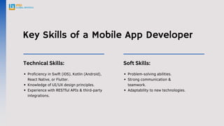 Mobile App Developer Hiring Guide – Cost, Challenges & Best Practices | PDF