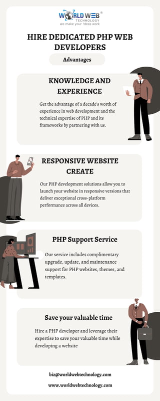 Hire Dedicated PHP Web Developers | PDF