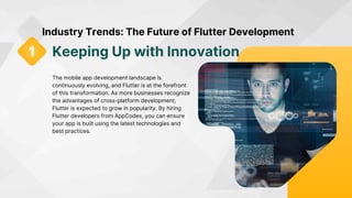 Unlock Your Mobile Potential: Hire Flutter App Developers with AppCodex ...