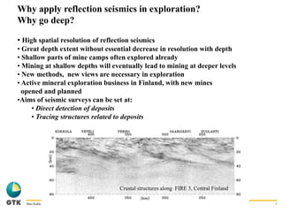 Going Deep: Seismic reflection surveys in exploration - Project HIRE ...