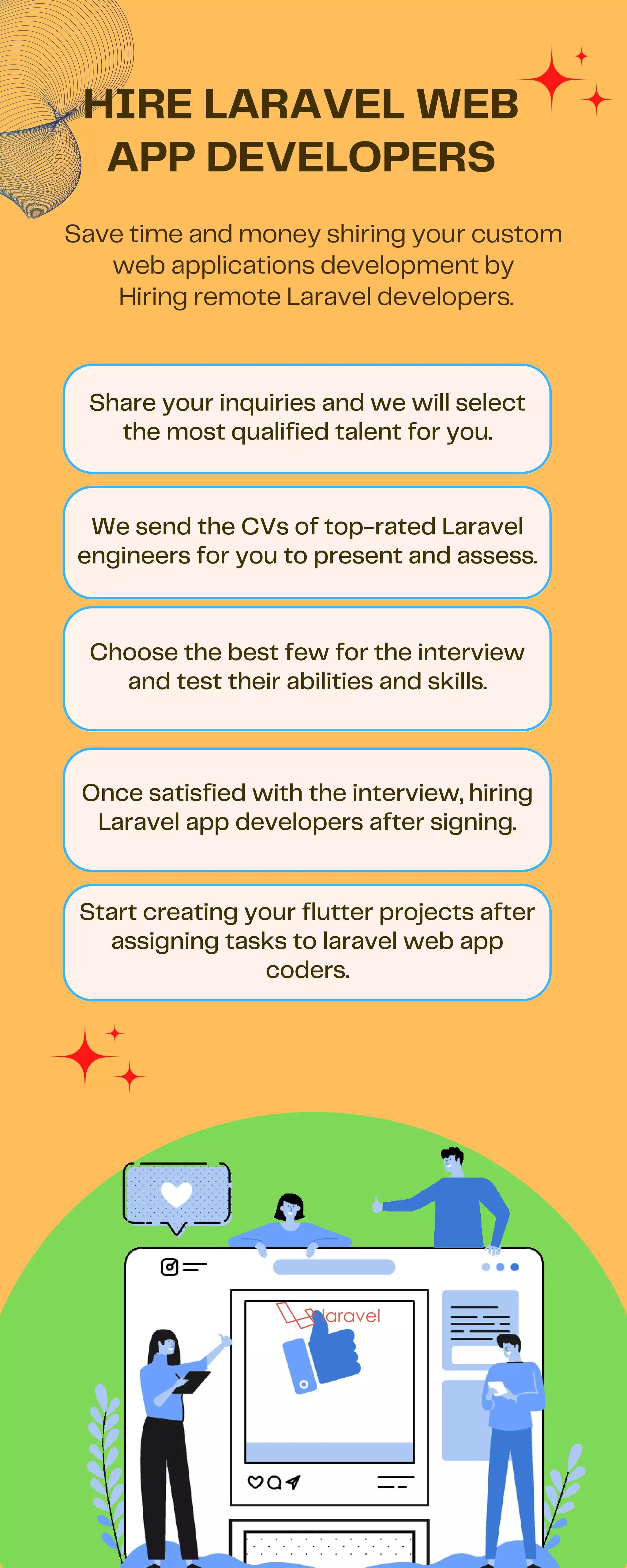 Hire Laravel Web App Developer in India | PDF Hire Laravel Web App Developer in India | PDF