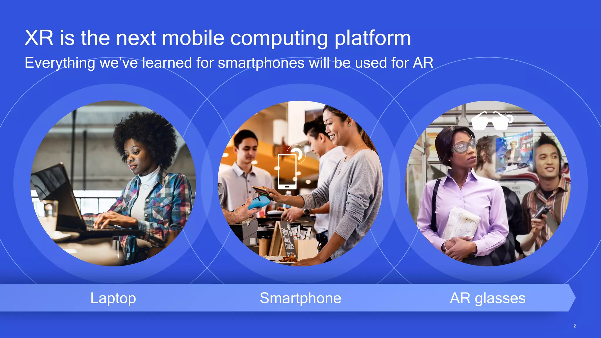 Qualcomm: How to take advantage of XR over 5G in 2019: Understanding XR Viewers | PDF