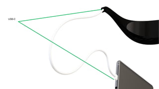 Qualcomm: How to take advantage of XR over 5G in 2019: Understanding XR Viewers | PDF