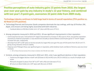 Hi Report 2011 Rq Media Summary[1] | PDF