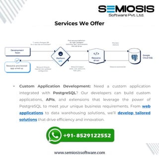 Hire PostgreSQL Developer - ☎ +1 9177322215 | PDF