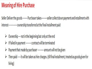 Hire Purchase - Theories.pptx
