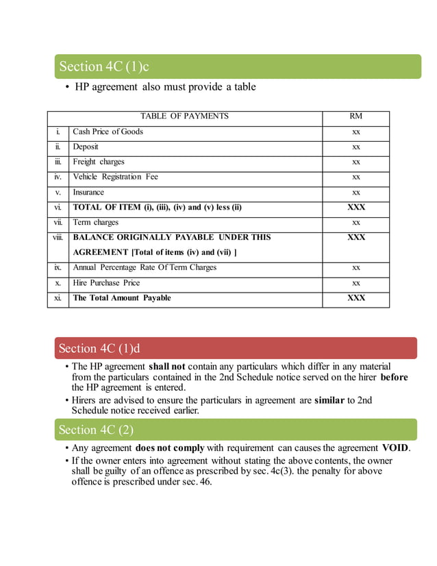 Hire purchase agreement | DOCX | Law
