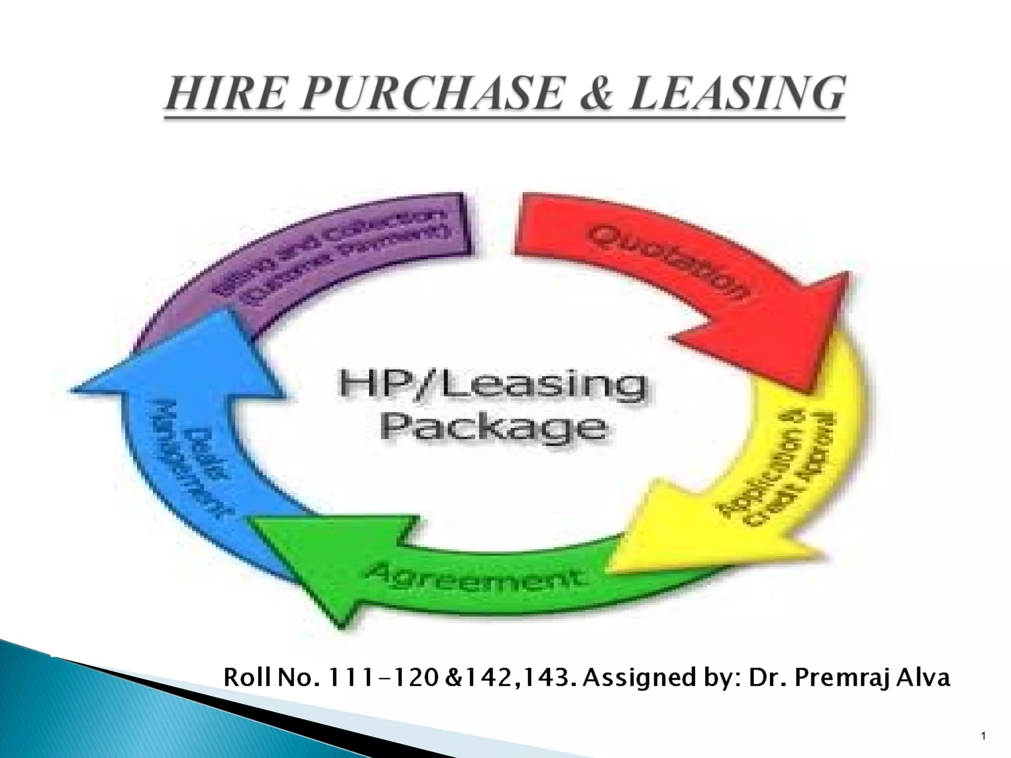 Hire purchase & leasing | PPT