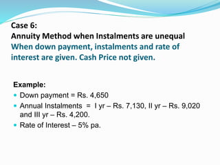 Hire purchase system calculation of interest | PPTX