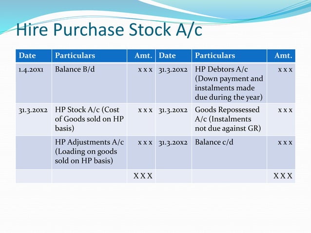Hire purchase system stock and debtors method | PPTX