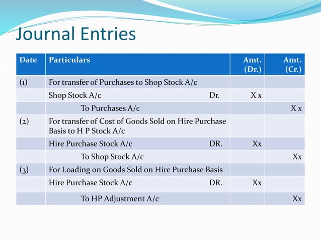 Hire purchase system stock and debtors method | PPTX