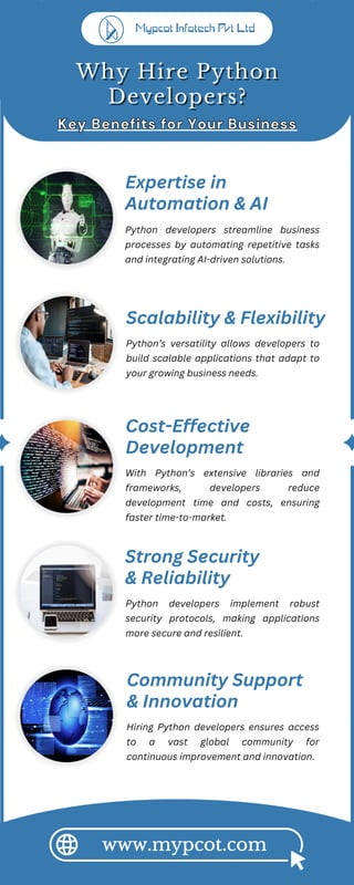 Why Hire Python Developers? Key Benefits for Your Business | PDF